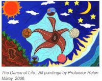 Screening & Assessment Tools – Centre of Best Practice in Aboriginal ...